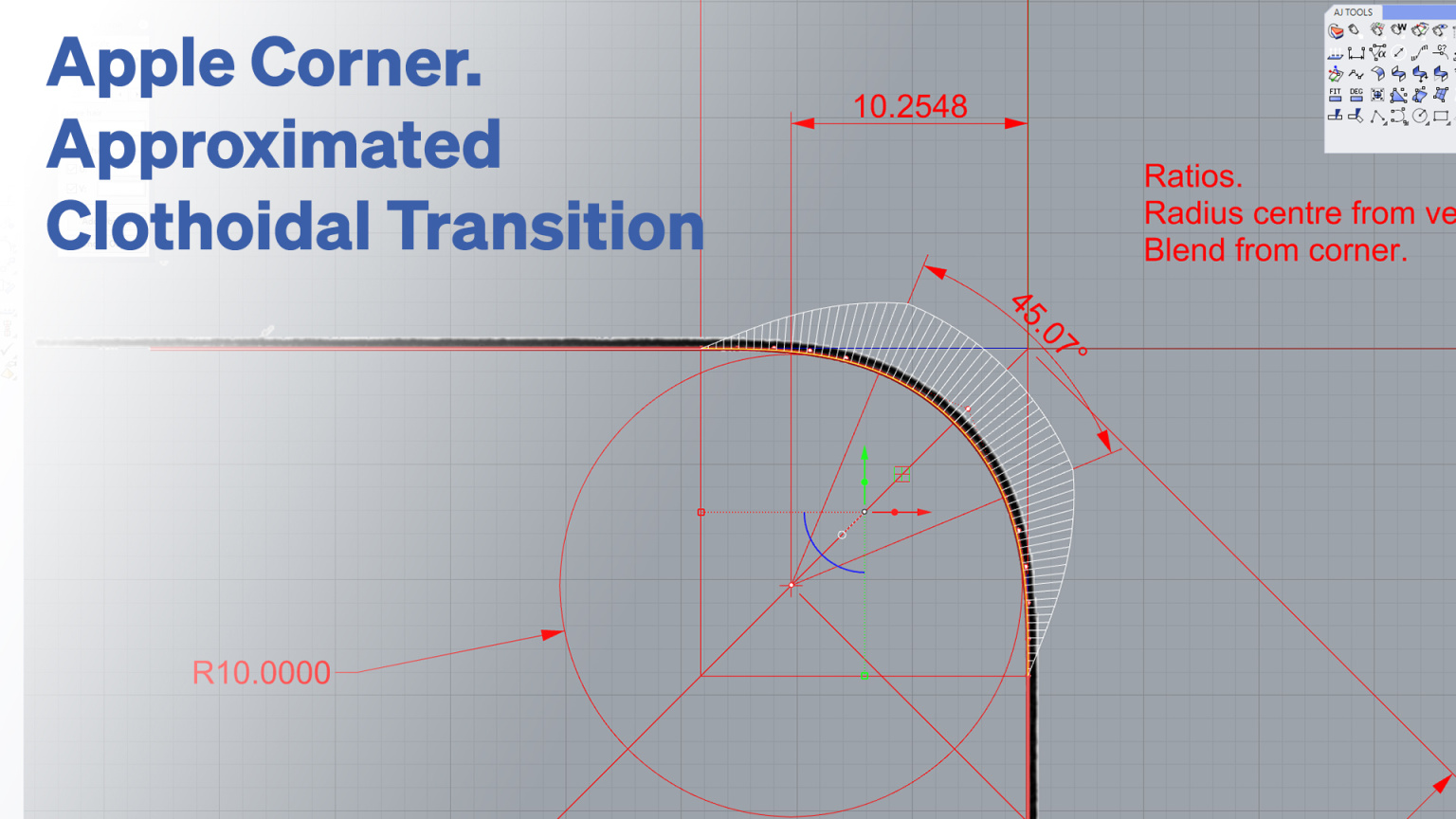 Apple Corner Exploration – Andrew Jackson
